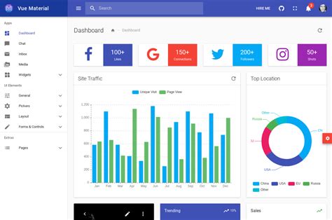 11 material design ui component libraries for 2019 by jonathan saring