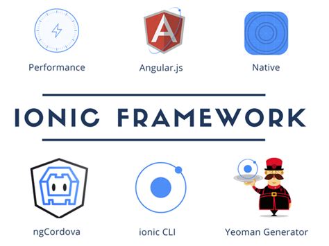 guide 101 what is ionic framework and how does it work