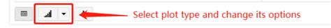 python ways to plot spark dataframe without converting it to pandas