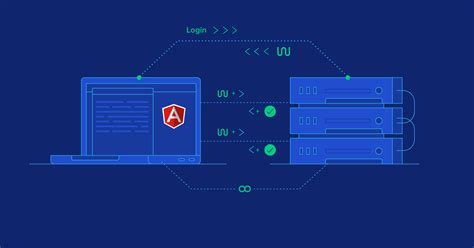 angular 6 jwt authentication with node js toptal