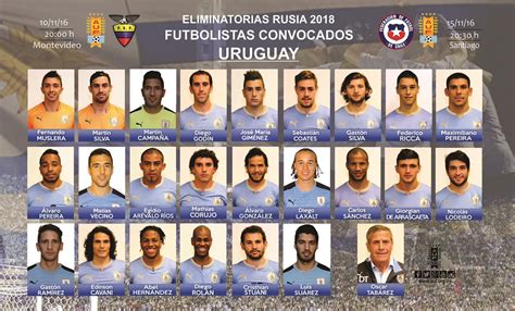 Antepasado Almacenamiento Muchas Situaciones Peligrosas Nombres De Los