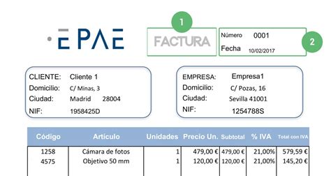 Guía Práctica Para Incluir El Iva Epae