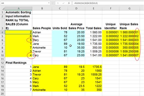 excel formula to rank list with duplicates za