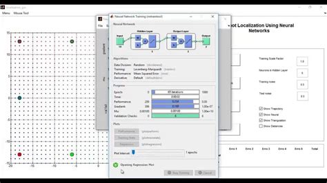 neural network projects using matlab youtube