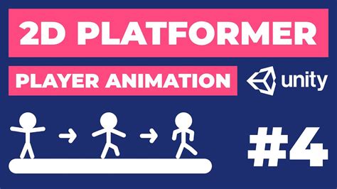 player animation 2d platformer in unity 4 2d game dev tutorial