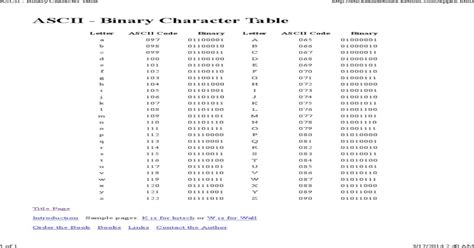 Ascii Table Binary Tutorial Pics