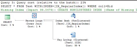sql server where clause index scan index seek unix server solutions