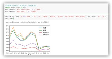 利用python分析财务报表数据 财务python数据分析 财码 财务人的数字化学习平台