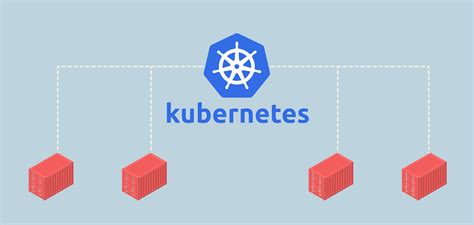 building machine learning services in kubernetes make art with python