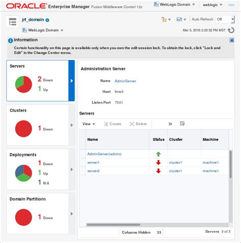 oracle weblogic server 12c 12 2 1 configuring a single domain partition