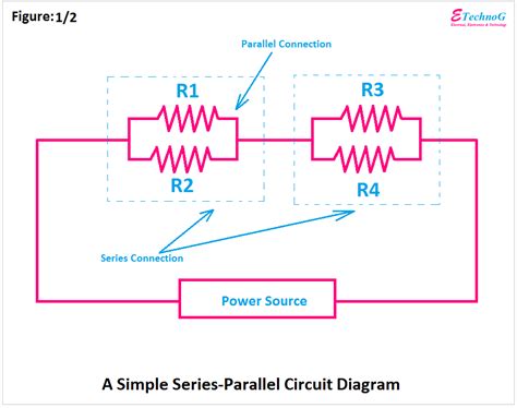 Circuit Diagram Examples Wiring Core