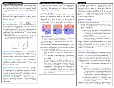 100 cheat sheet for data science and machine learning