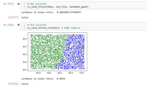shapefile calculating proportion of area that is land within bounding