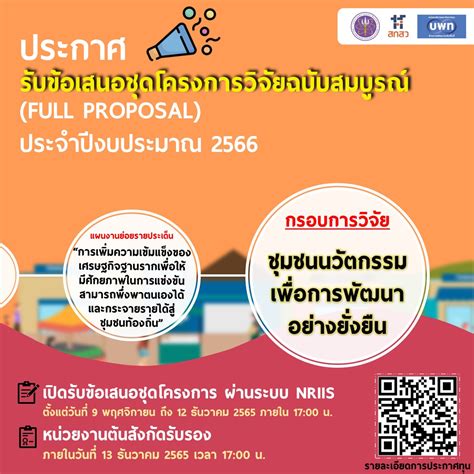 บพท ประกาศรับข้อเสนอชุดโครงการวิจัยฉบับสมบูรณ์ Full Proposal ประจำปี
