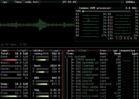 mysql 8 sample config my cnf example and tuning