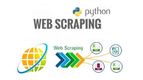 do web scraping data mining and automation with python by mateeb arif