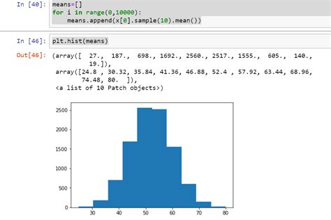 python how are the values for x and y axis chosen for