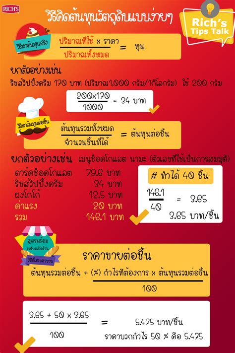 สูตร คำนวนต้นทุน ง่ายๆ ริช โปรดักส์ ประเทศไทย