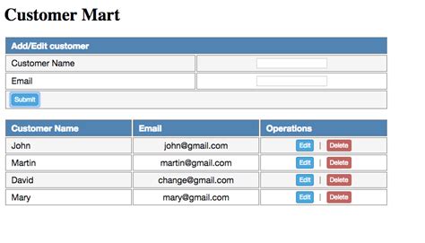spring boot angularjs example java2blog