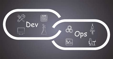 what makes an optimal devops culture