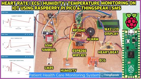 svsembedded 9491535690 7842358459 iot based lm35 heart rate