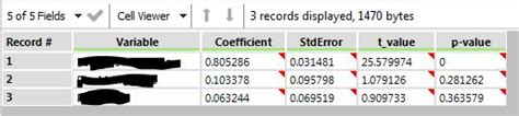 tool mastery linear regression alteryx community régression