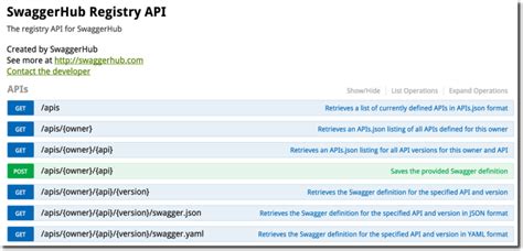 integrating with the swaggerhub api