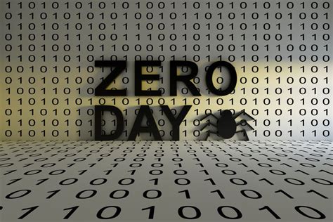 What Is A Zero Day Exploit