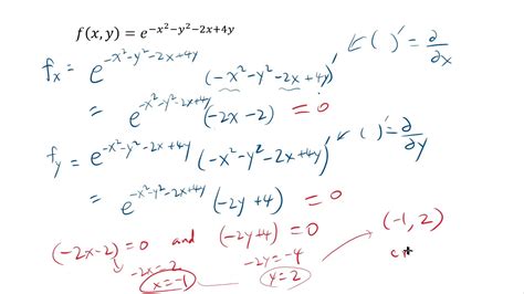 Finding Critical Points Of A Multivariable Function Youtube