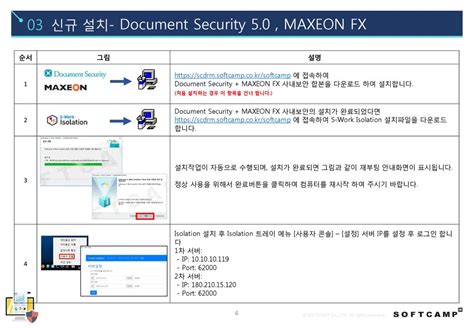 사내보안 설치가이드 The Power To Do Safely 사내보안 Rev 4 V Ppt Download
