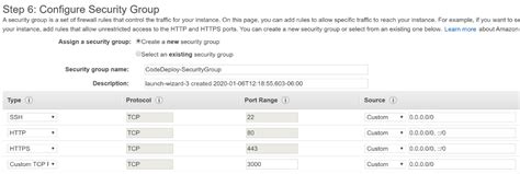 ci cd pipeline from bitbucket to aws ec2 using devops tools io