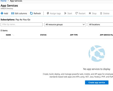 continuous integration and devops tools setup and tips build pipelines