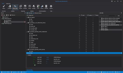 sql auditing tools overview