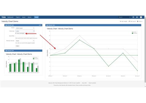jira bar chart kanta business news
