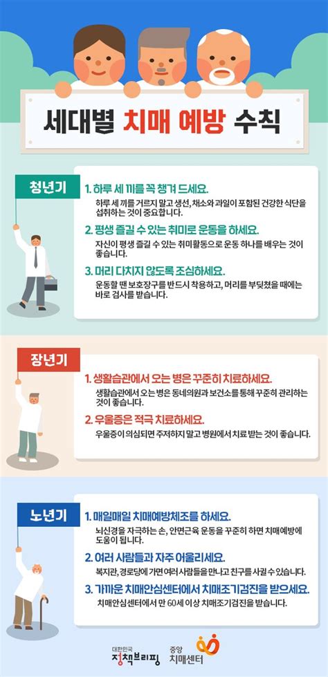 [100세 시대 치매 바로 알기] 6 세대별 치매 예방 수칙 네이트 뉴스