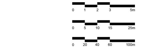 graphic scale architectural scale graphic