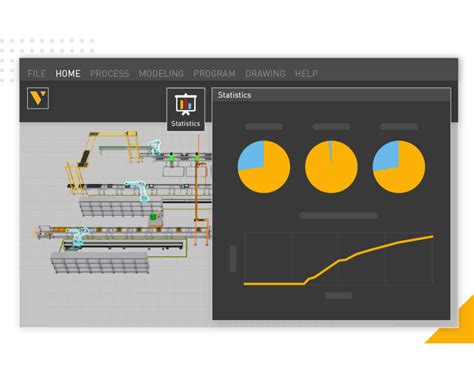 visual components essentials visual components