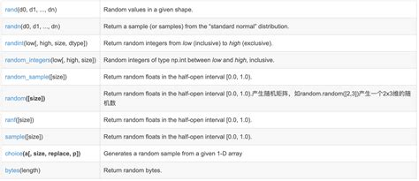 python自带的random库，numpy的随机库，torch的随机函数 picassooo 博客园
