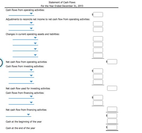 Solved Prepare A Statement Of Cash Flows Using The Indirect