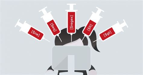 mongodb sql injection cheat sheet