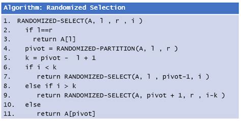 algoritma dan struktur data searching bisection method