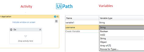 variables data types and activities in uipath testing tools