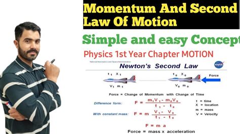 Momentum And Second Law Of Motion Urdu Hindi By Dr Hadi Youtube