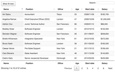 csv without button is possible — datatables forums