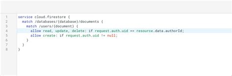 android cloud firestore rules only allow author to read document