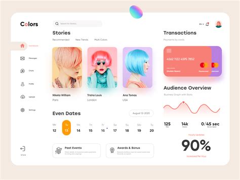 Dashboard Ux Ui Design By Ghulam Rasool 🚀 For Cuberto On Dribbble