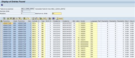 sales document header table processgasm
