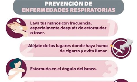 Evita Infecciones Respiratorias Agudas Sigue Las Medidas Preventivas