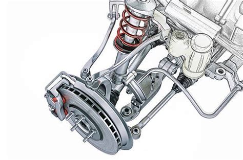 Beginners Guide To Car Suspension Types And Why They Matter Autodeal