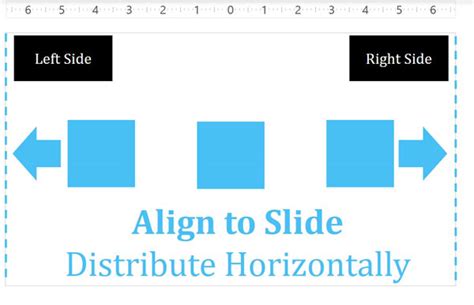 align to slide vs align objects in powerpoint